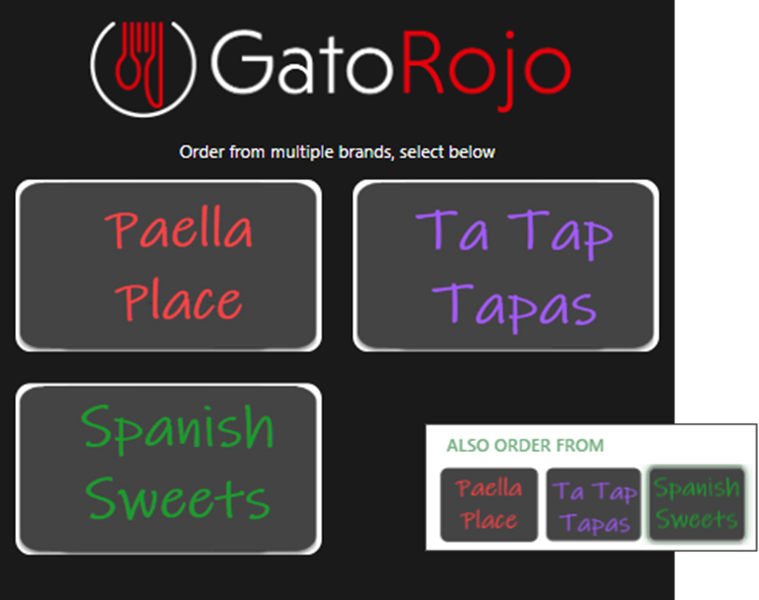 Polygon Kiosk Onboarding & Graphic Requirement