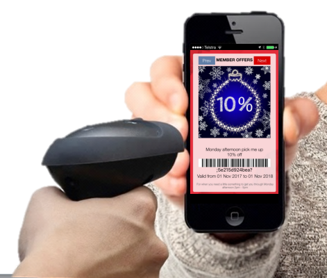 Coupon Management
