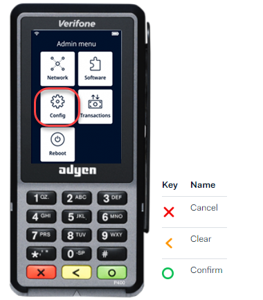 Adyen: EFTPOS Interface Guide