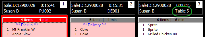 KMS: Configuration & Features